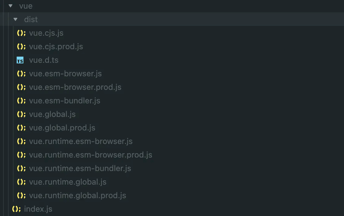 Solución: Vue.js / Laravel Component Provided Template… Configure your ... Solución: Vue.js / Laravel Component Provided Template… Configure your ...
